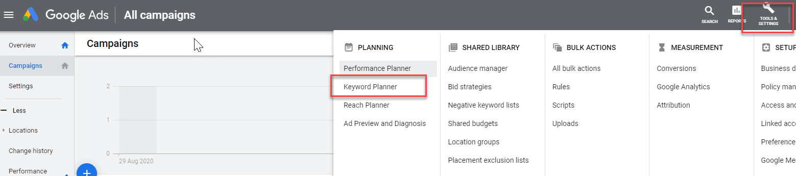 Amazon Search Term Optimization Guide - Examples (2025)