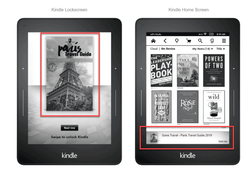 Amazon Kindle Advertising Strategy: The Complete Guide for 2025 ...