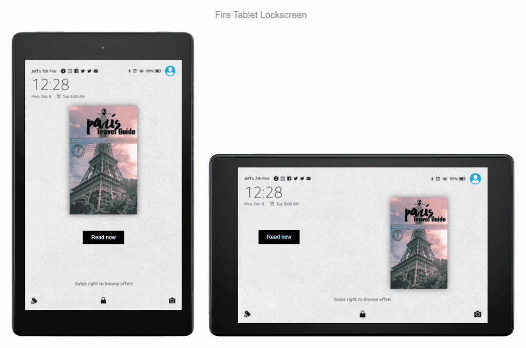 Amazon Kindle Advertising Strategy: The Complete Guide for 2025 ...