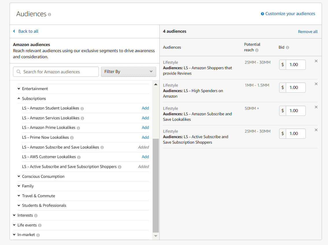 Sponsored Display Amazon Audience: A Beginner's Guide - SellerMetrics