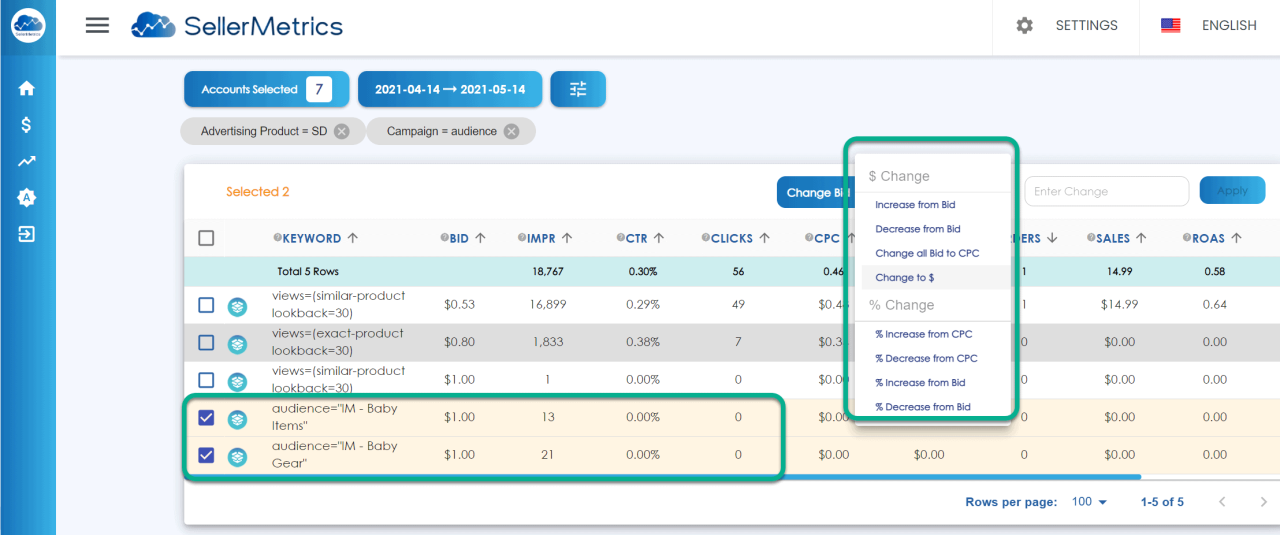 Sponsored Display Amazon Audience: A Beginner's Guide - SellerMetrics