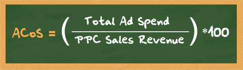 What is a Good ACoS for Amazon PPC in 2026?