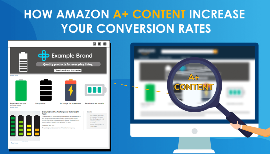 How Amazon A+ Content Increases your Conversion Rates - SellerMetrics